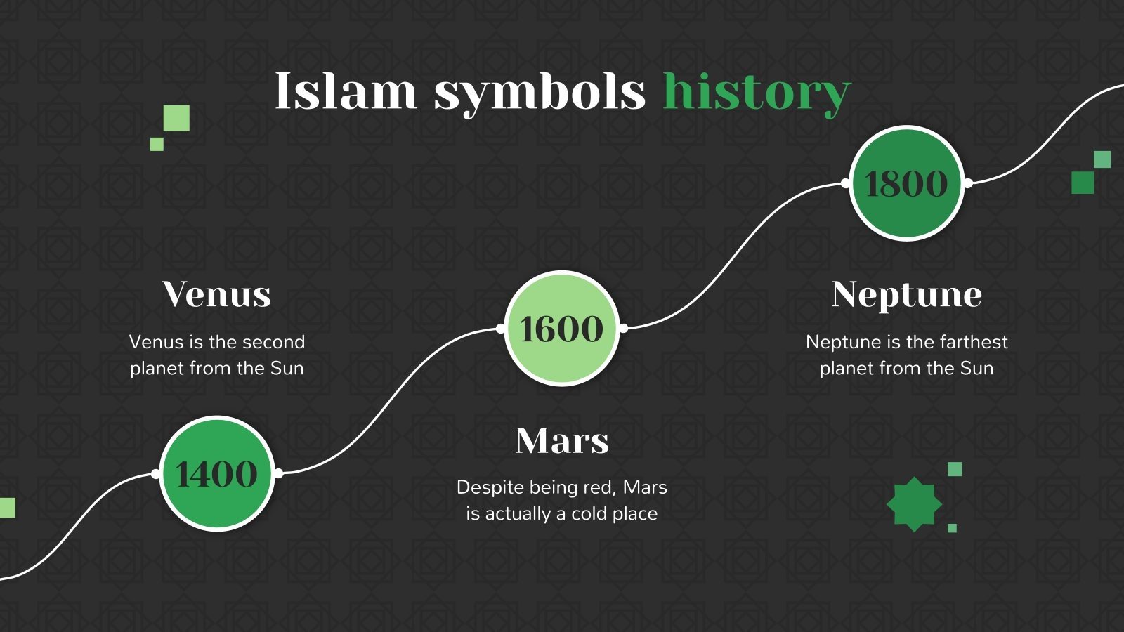 Islam Symbols Minitheme | Google Slides & PowerPoint