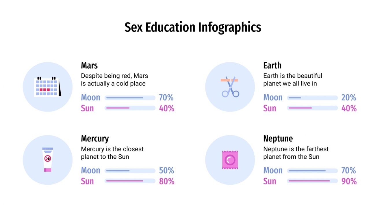 Sex Education Infographics | Google Slides & PPT theme