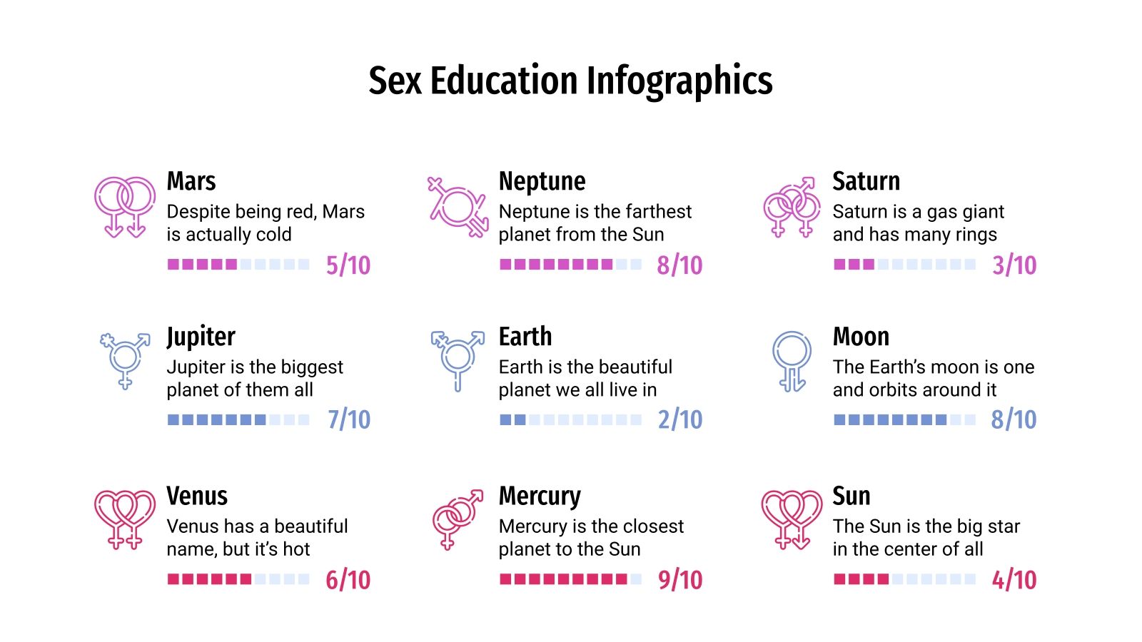 Sex Education Infographics | Google Slides & PPT theme