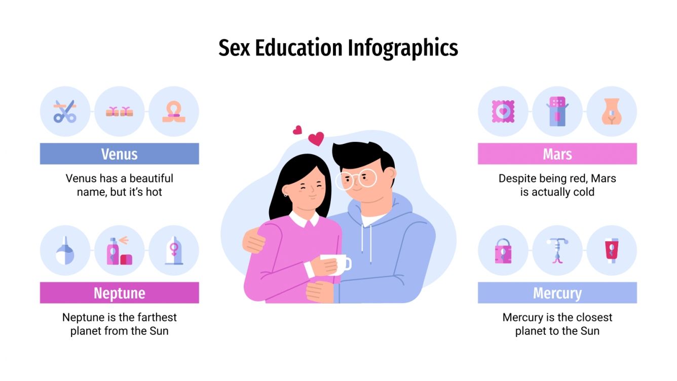 Sex Education Infographics | Google Slides & PPT theme