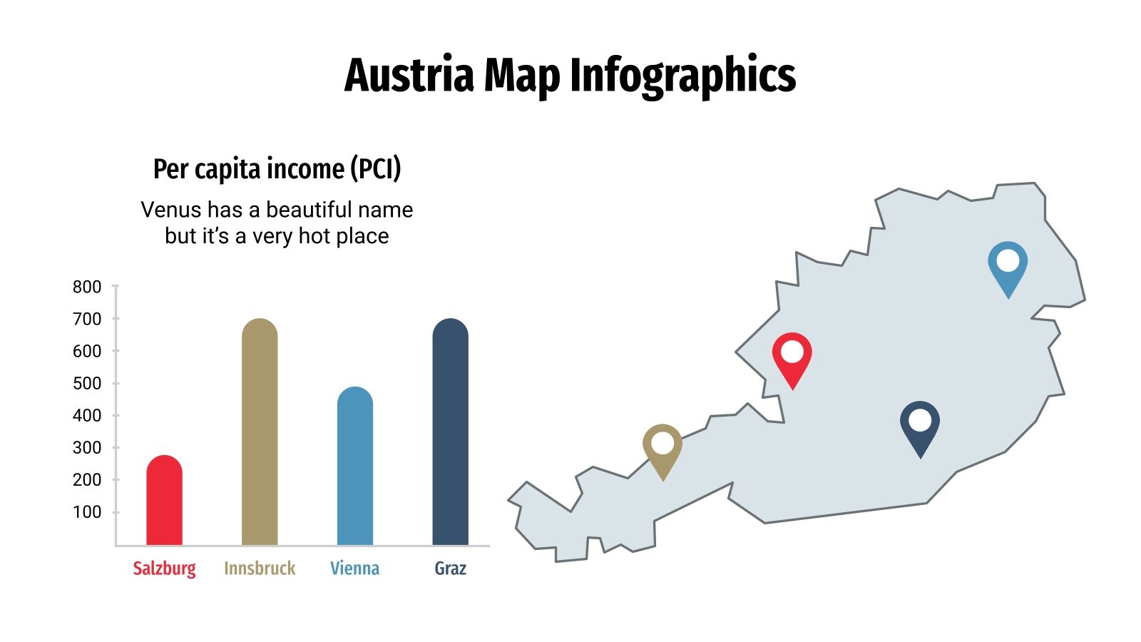 Austria Map Infographics | Google Slides & PPT theme