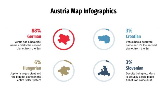 Austria Map Infographics | Google Slides & PPT theme