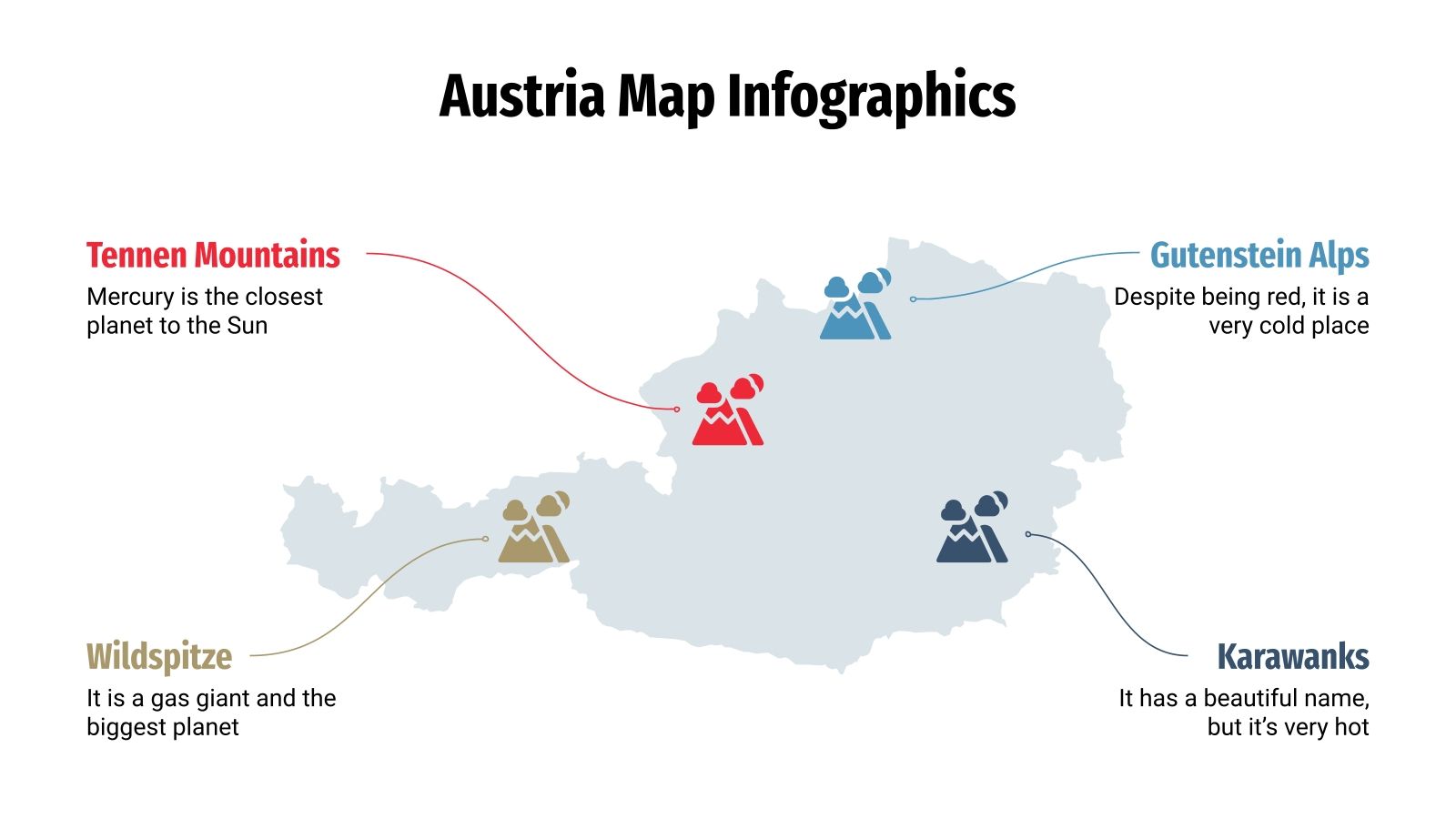 Austria Map Infographics | Google Slides & PPT theme