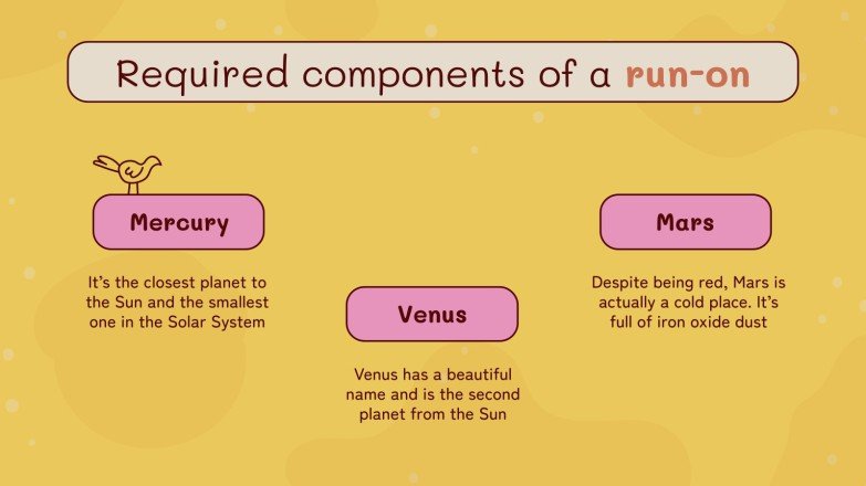 Grammar: Correcting Fragments and Run-ons | Google Slides & PPT