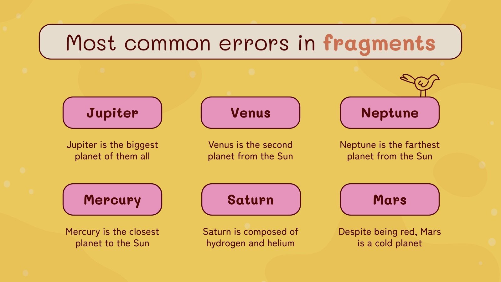 Grammar: Correcting Fragments and Run-ons | Google Slides & PPT