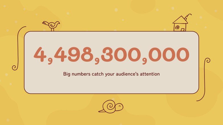 Grammar: Correcting Fragments and Run-ons | Google Slides & PPT