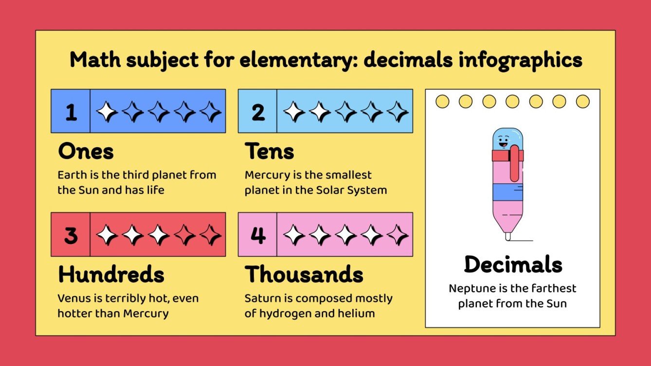 Infographies pour matière de mathématiques : Décimales