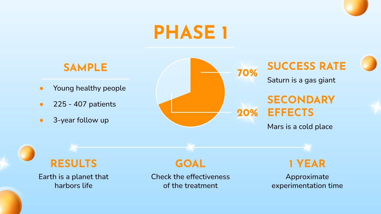 Avances sobre la vitamina D | Google Slides y PowerPoint