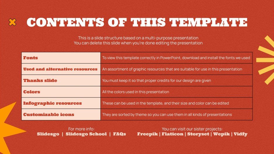 Canada's National No Excuses Day | Google Slides & PowerPoint