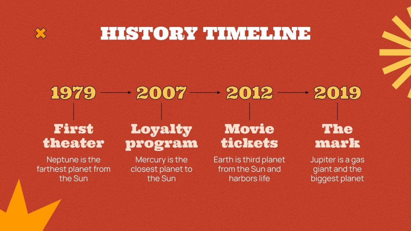 Canada's National No Excuses Day | Google Slides & PowerPoint