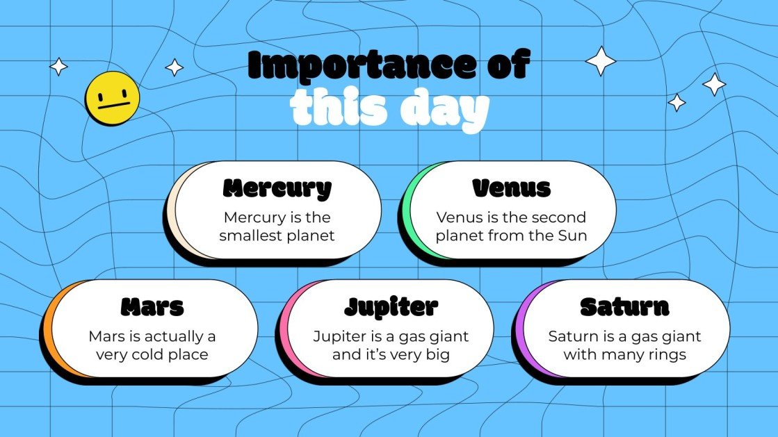 Ask a Stupid Question Day Writing Prompts for Middle School