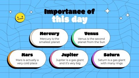 Ask a Stupid Question Day Writing Prompts for Middle School