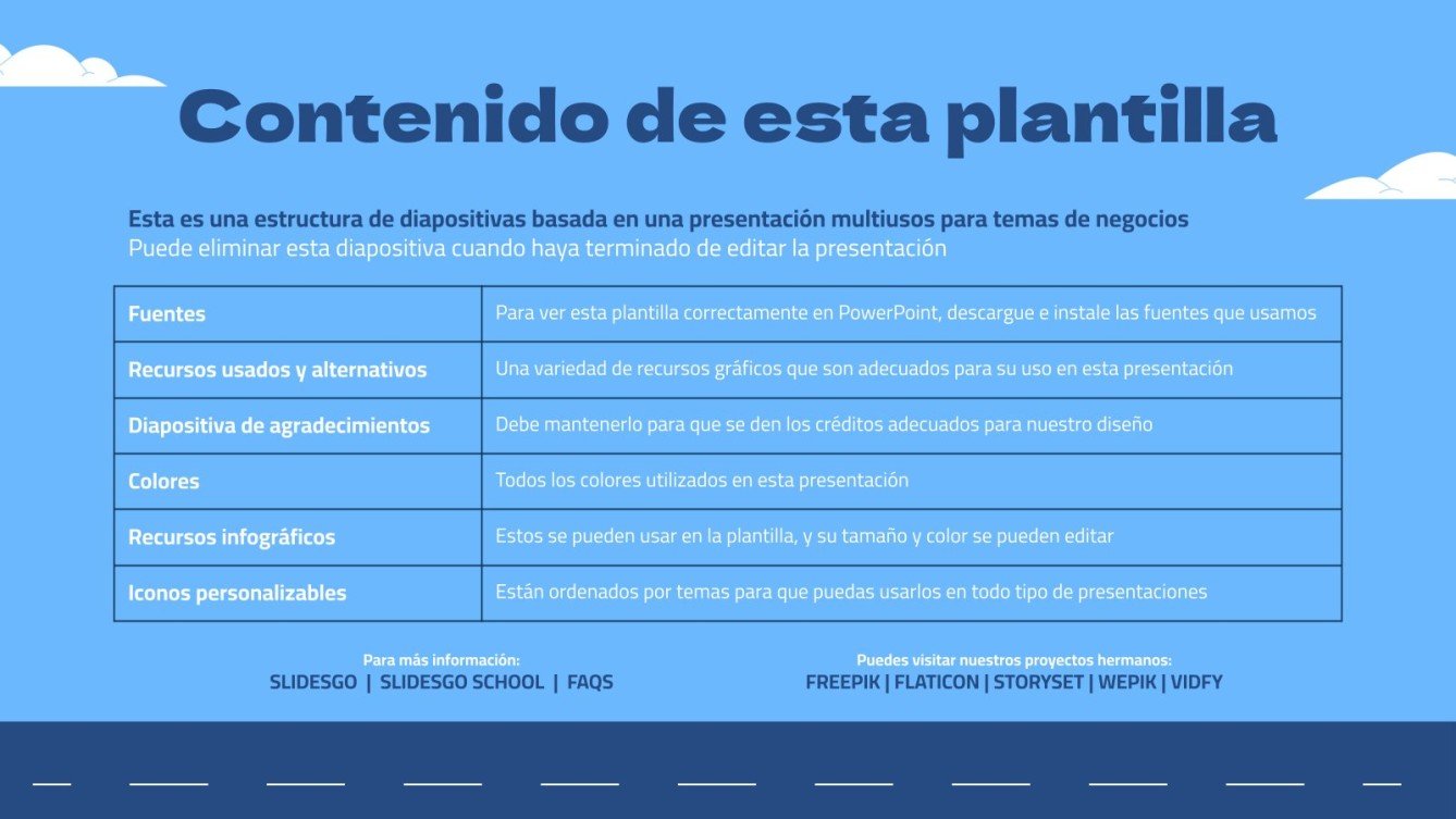 International Trade: Imports & Exports | Google Slides & PPT