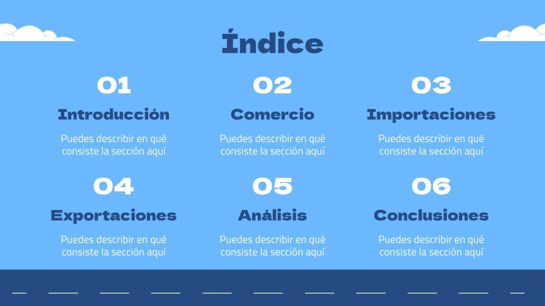 International Trade: Imports & Exports | Google Slides & PPT