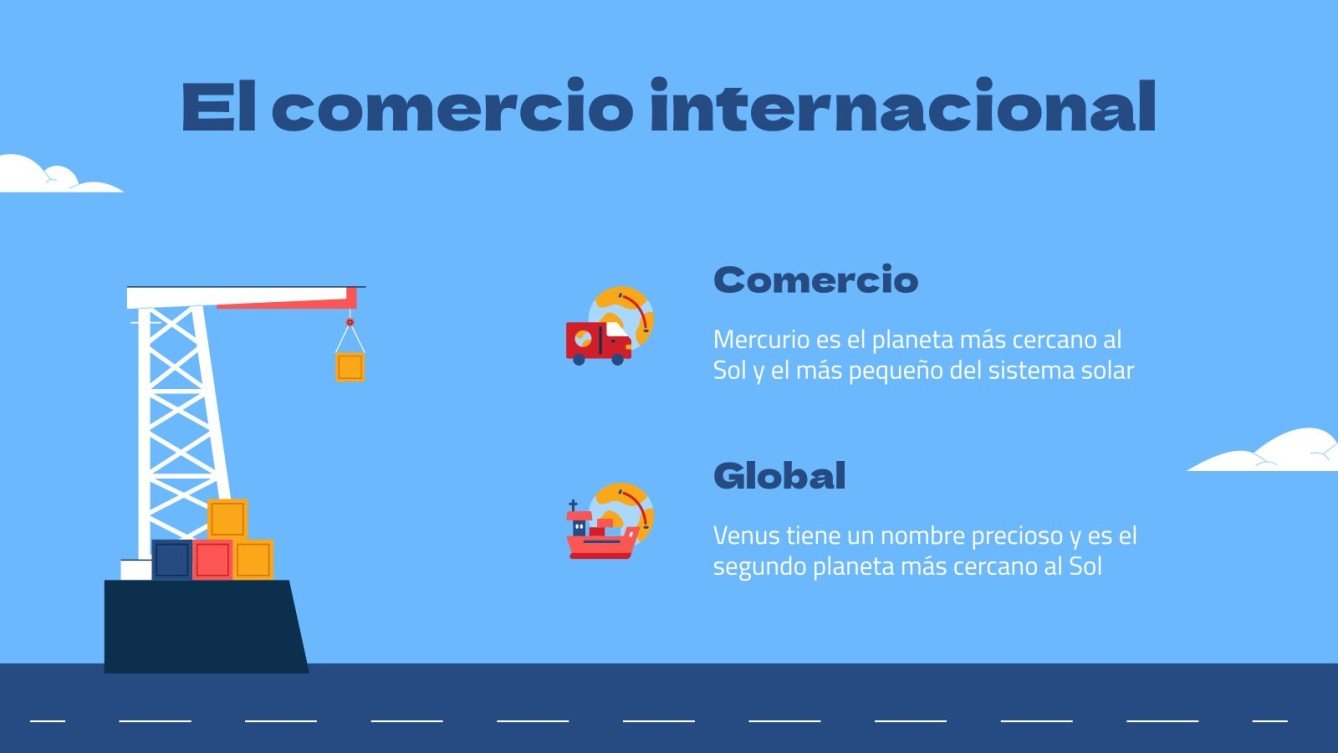 International Trade: Imports & Exports | Google Slides & PPT