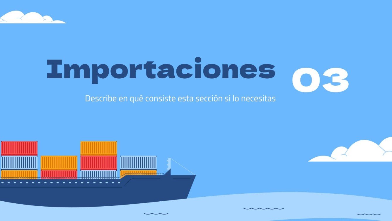 International Trade: Imports & Exports | Google Slides & PPT