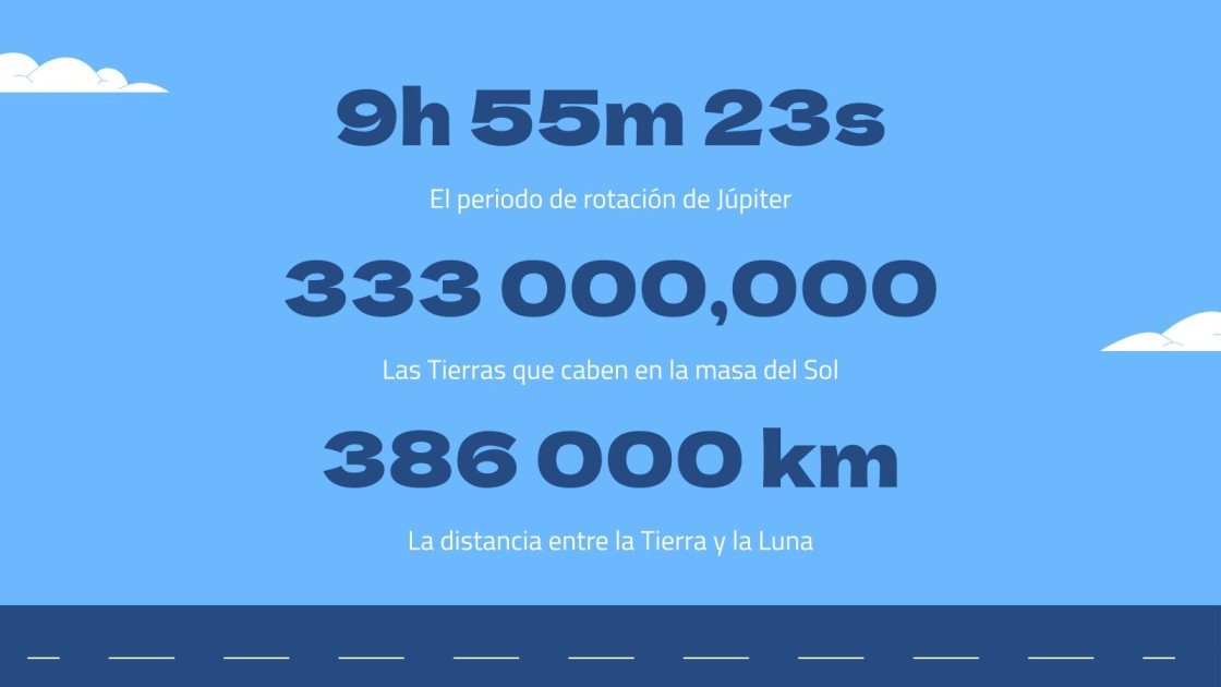 International Trade: Imports & Exports | Google Slides & PPT