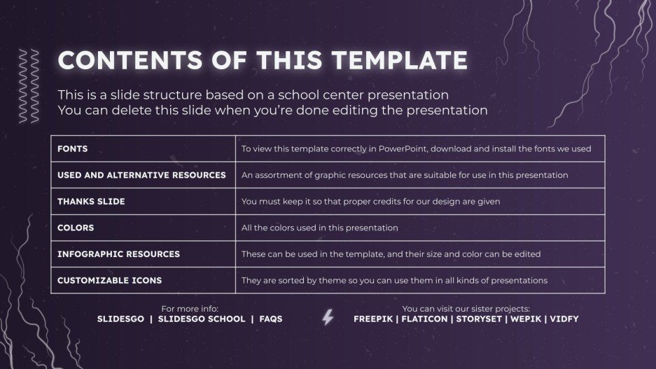 Global Hydrology and Climate Center: The Science of Lightning