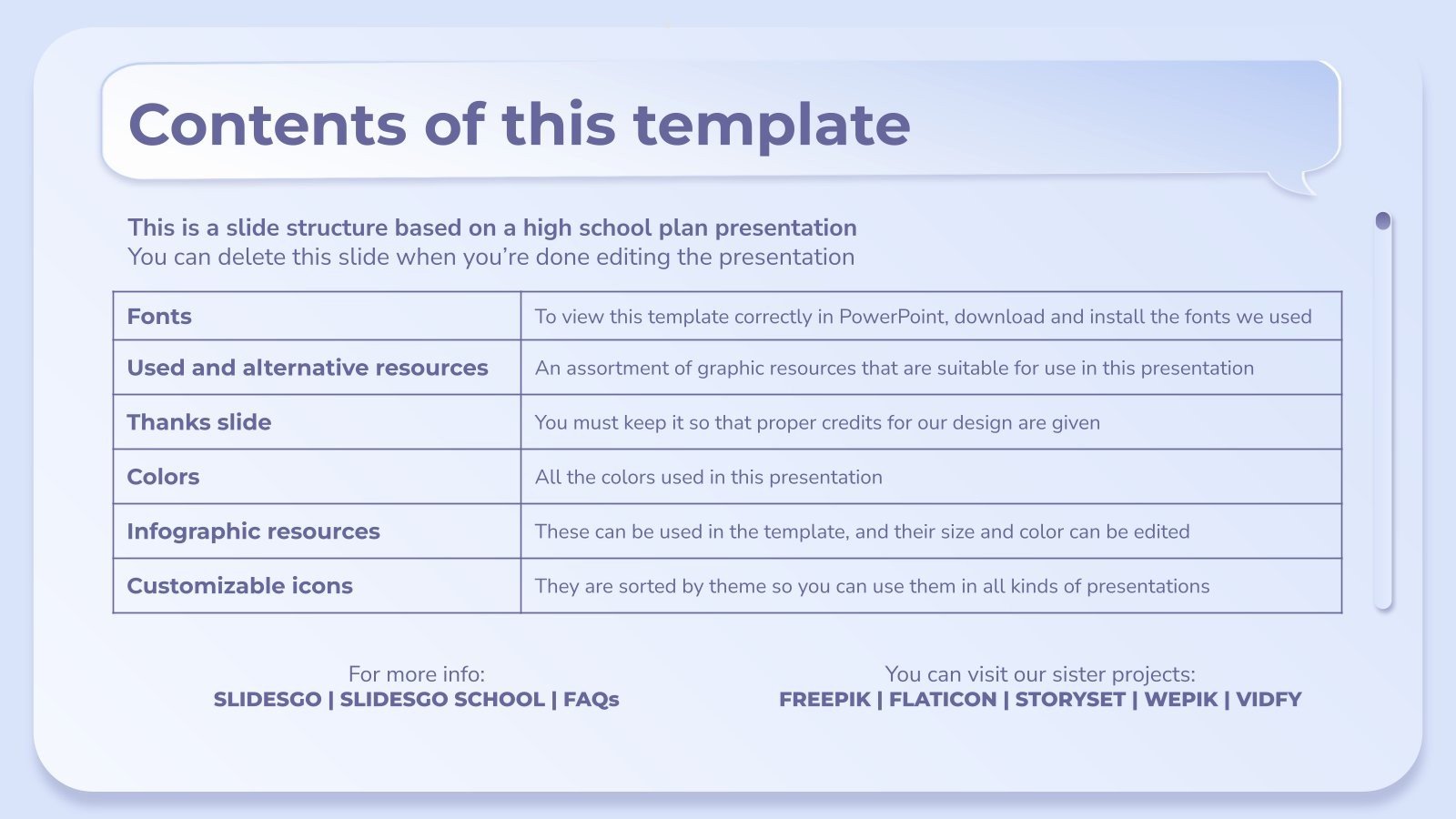 Ask a Stupid Question Day Writing Prompts for High School