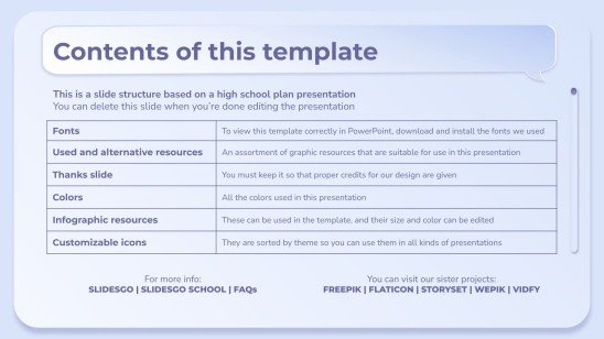 Ask a Stupid Question Day Writing Prompts for High School