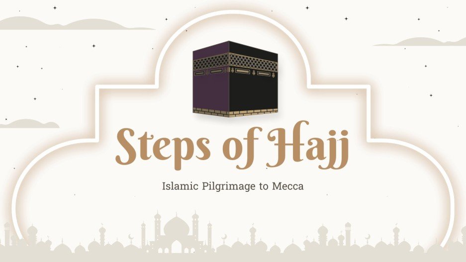 Steps of Hajj: Islamic Pilgrimage to Mecca | Google Slides