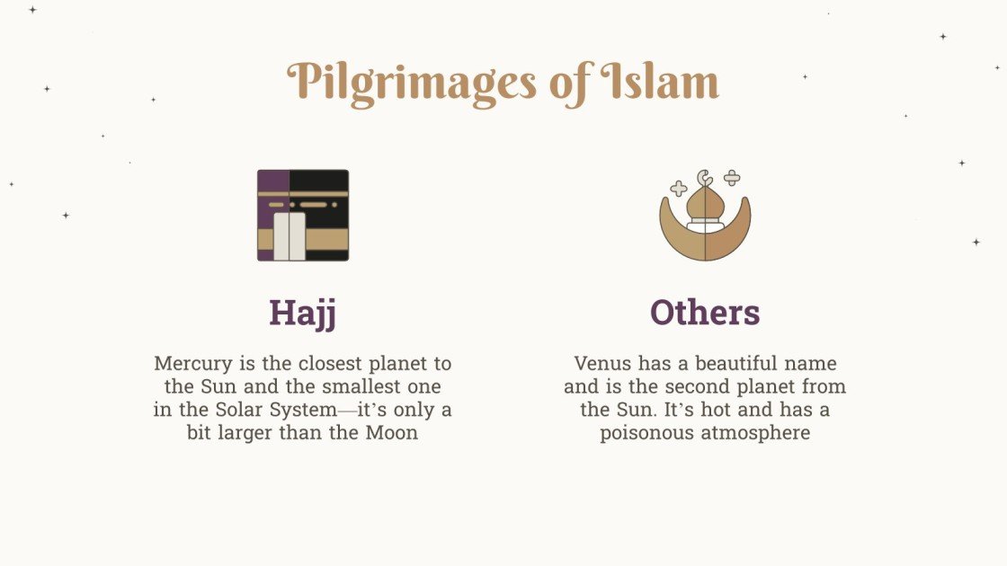 Steps of Hajj: Islamic Pilgrimage to Mecca | Google Slides