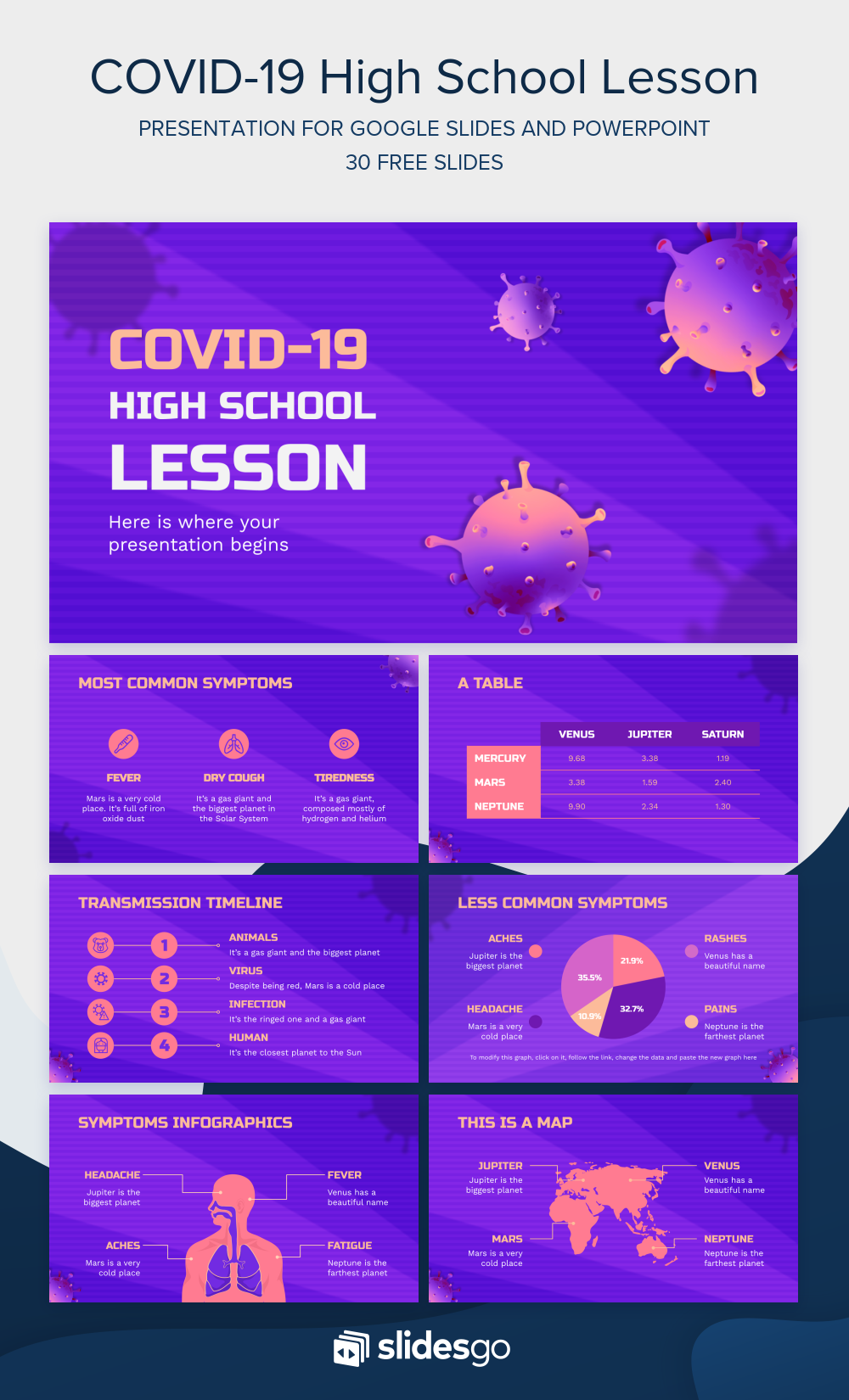 COVID-19 High School Lesson Google Slides & PPT template