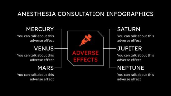 Anesthesia Consultation Clinic Infographics | Google Slides