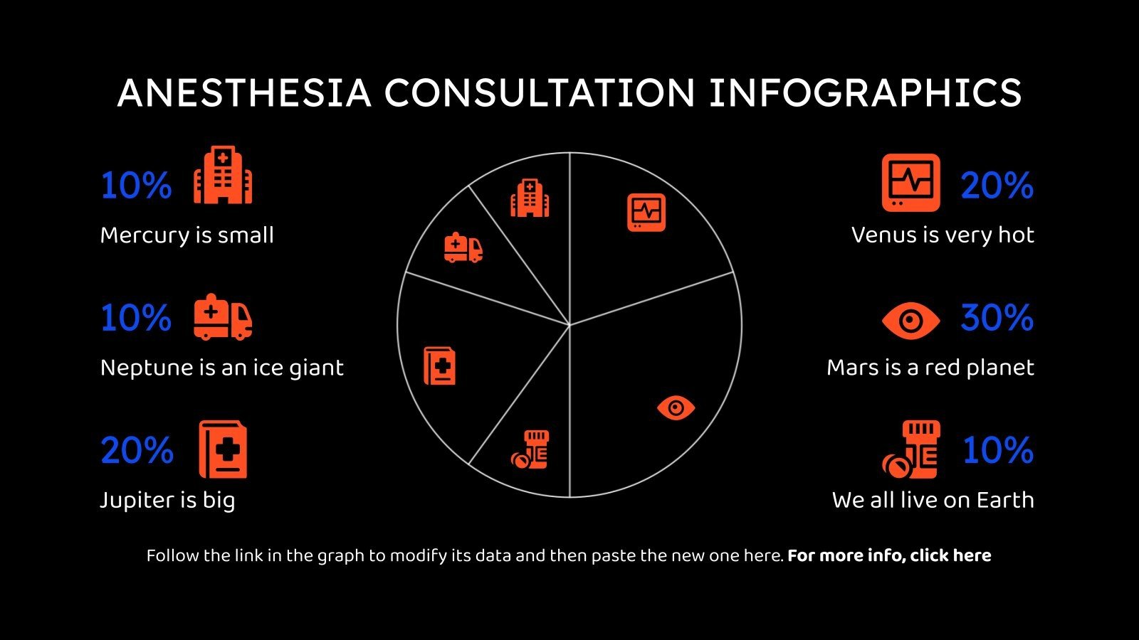 Anesthesia Consultation Clinic Infographics | Google Slides