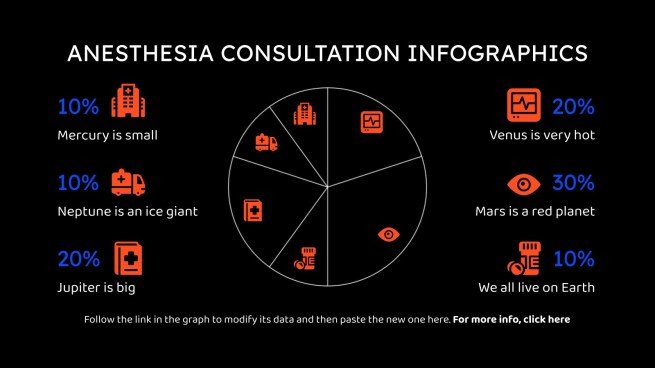 Anesthesia Consultation Clinic Infographics | Google Slides