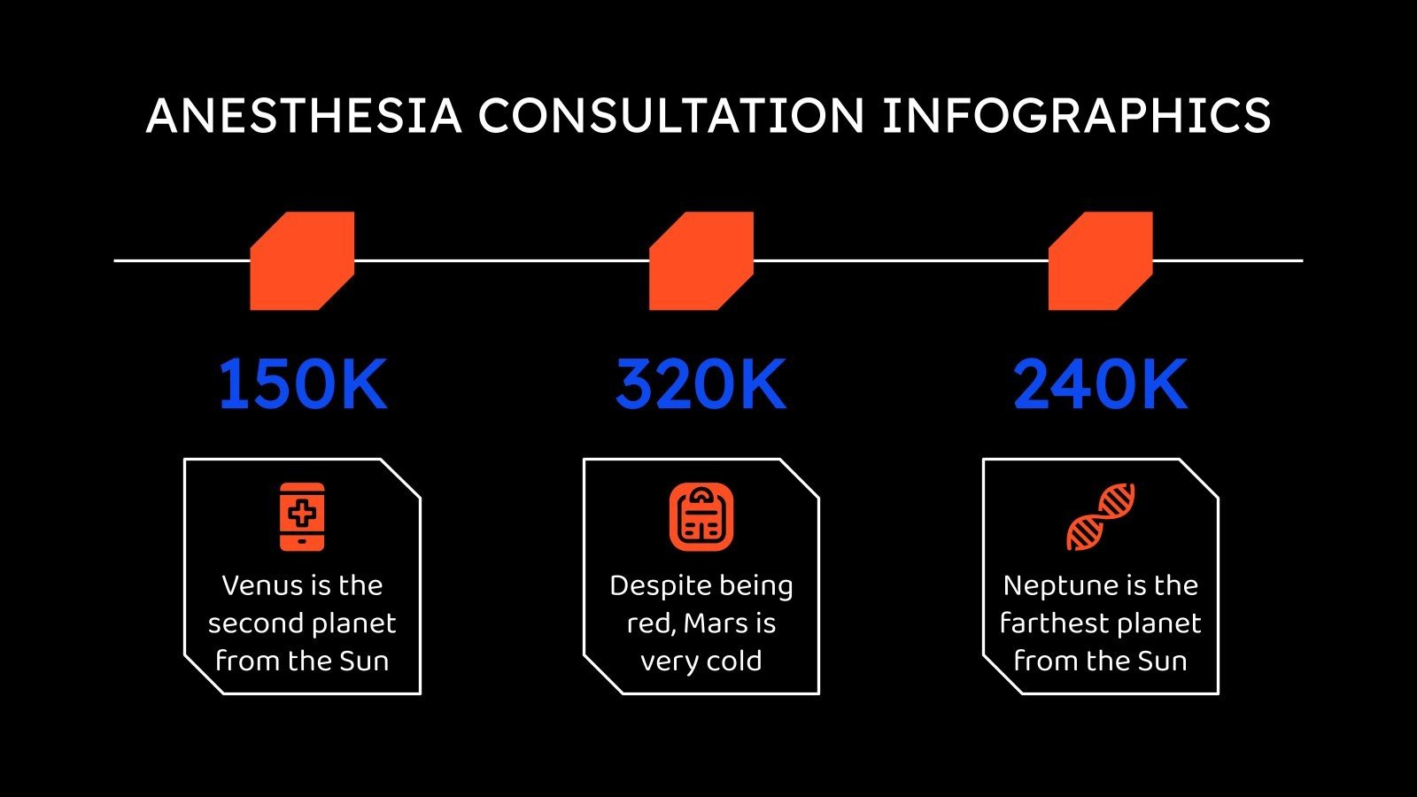 Anesthesia Consultation Clinic Infographics | Google Slides