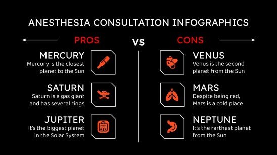 Anesthesia Consultation Clinic Infographics | Google Slides
