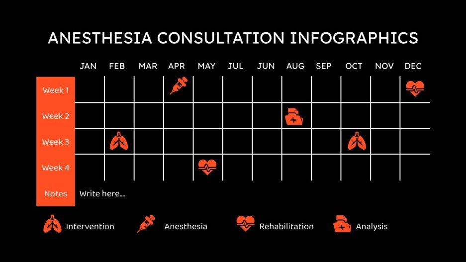 Anesthesia Consultation Clinic Infographics | Google Slides