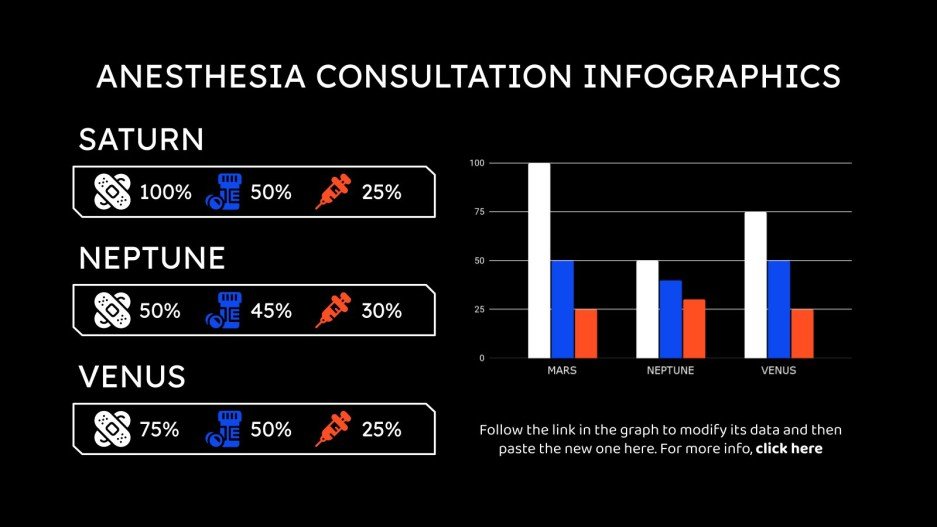 Anesthesia Consultation Clinic Infographics | Google Slides