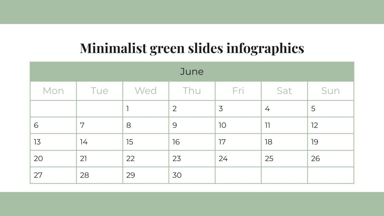 Minimalist Green Slides Infographics | Google Slides & PPT