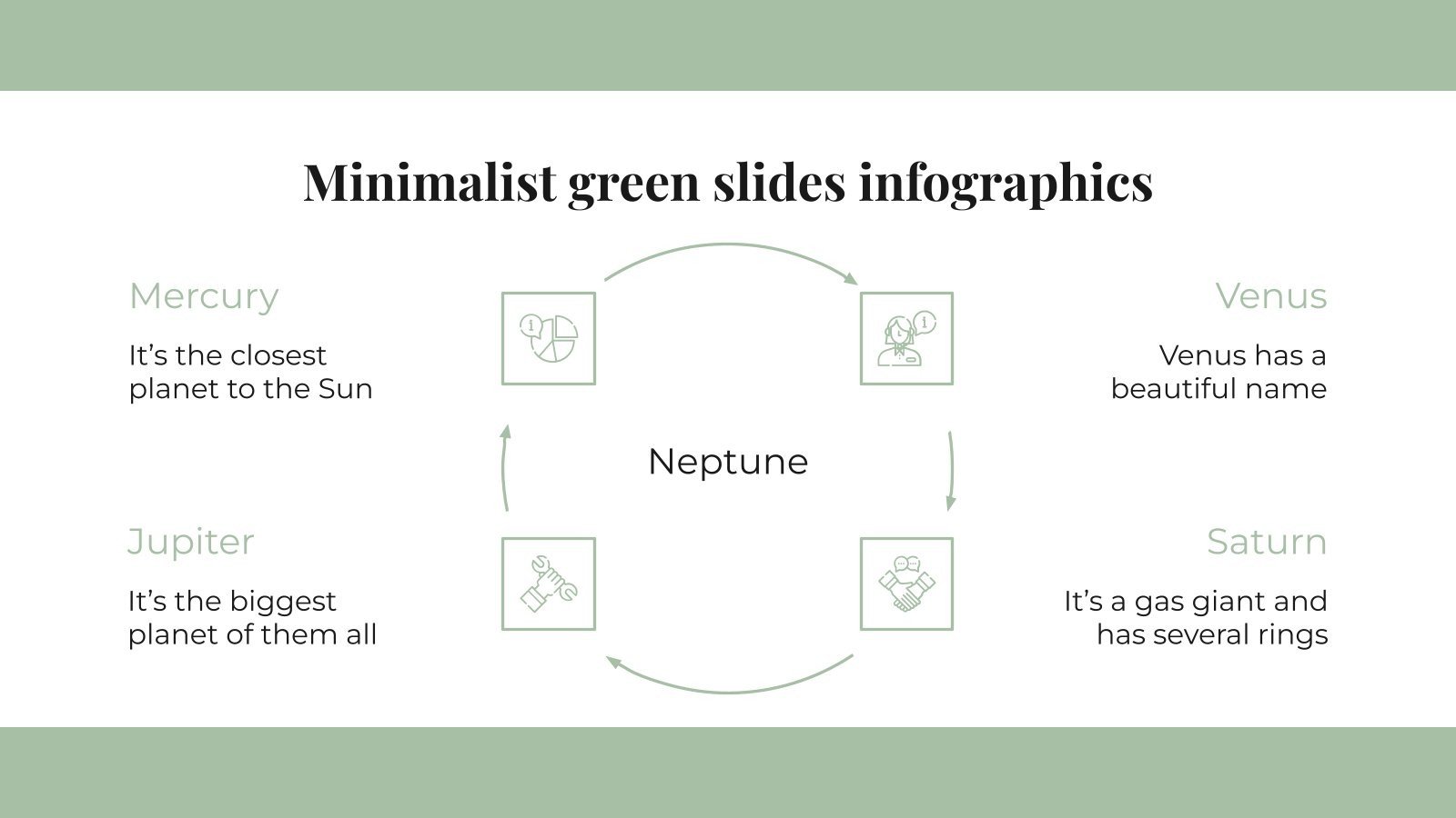 Minimalist Green Slides Infographics | Google Slides & PPT