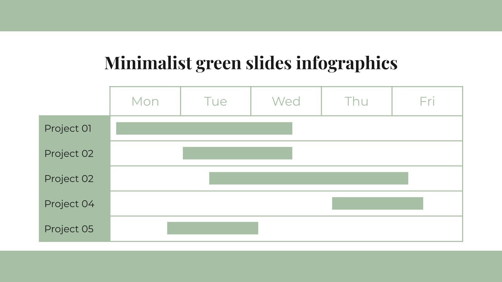 Minimalist Green Slides Infographics | Google Slides & PPT