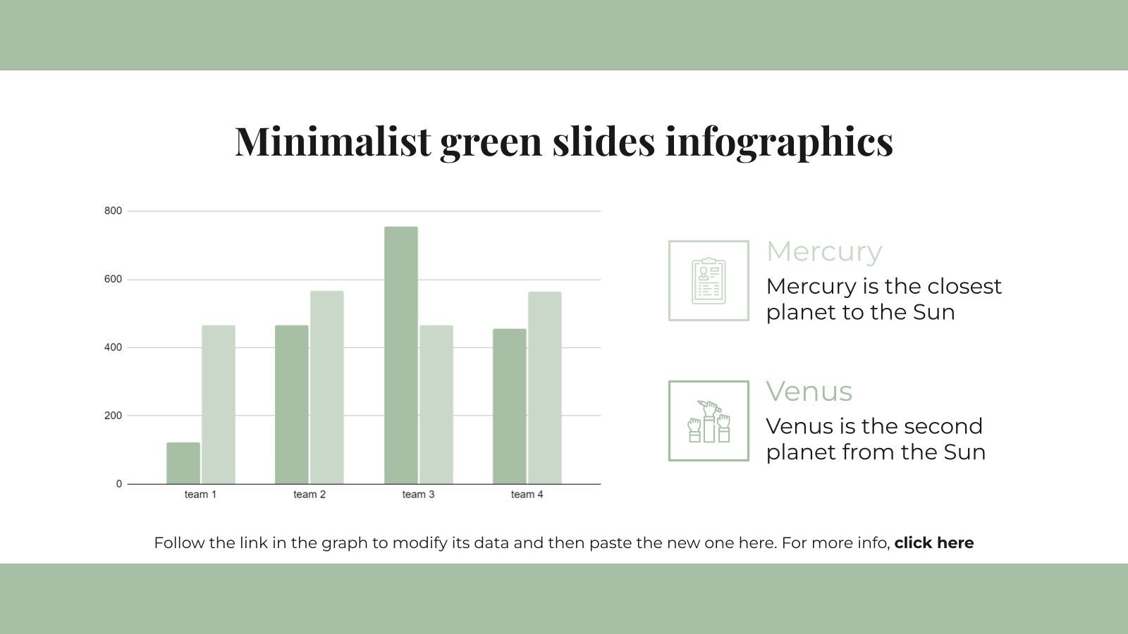 Minimalist Green Slides Infographics | Google Slides & PPT