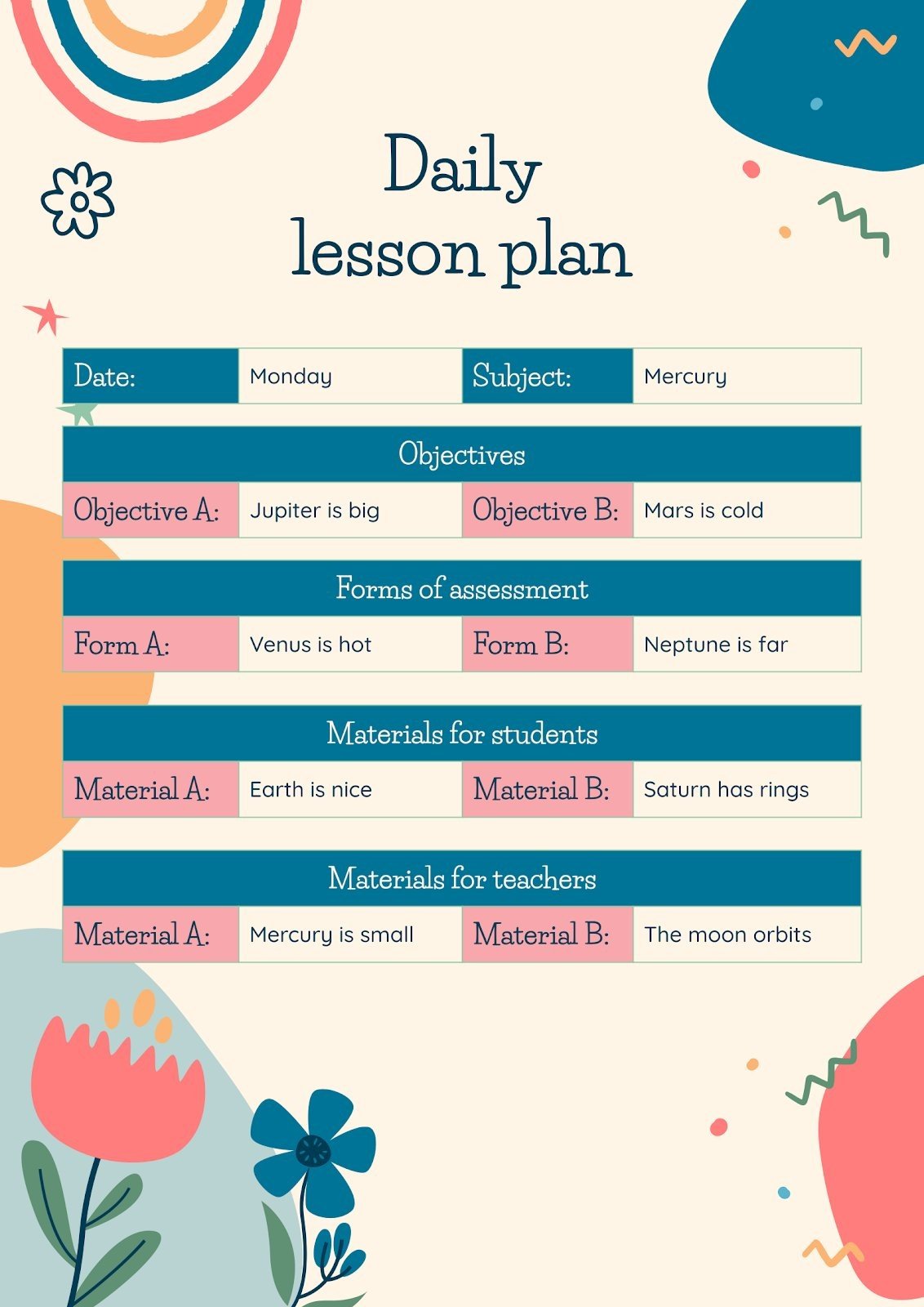 Detailed Lesson Plan for Pre-K | Google Slides & PowerPoint