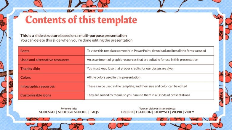 Vintage Sakura Backgrounds | Google Slides & PowerPoint