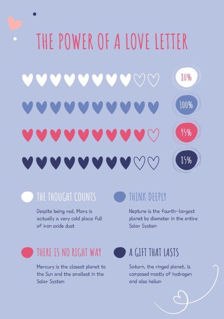 Colorful Love Letters Google Slides & PowerPoint template