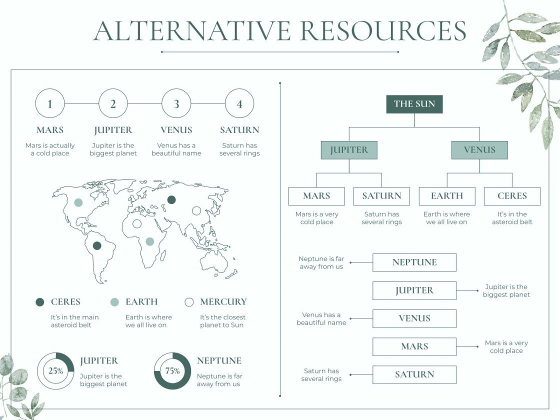 Elegant Plants Research Poster | Google Slides & PowerPoint