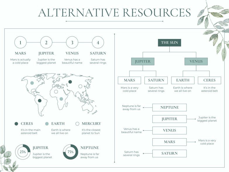 Elegant Plants Research Poster | Google Slides & PowerPoint