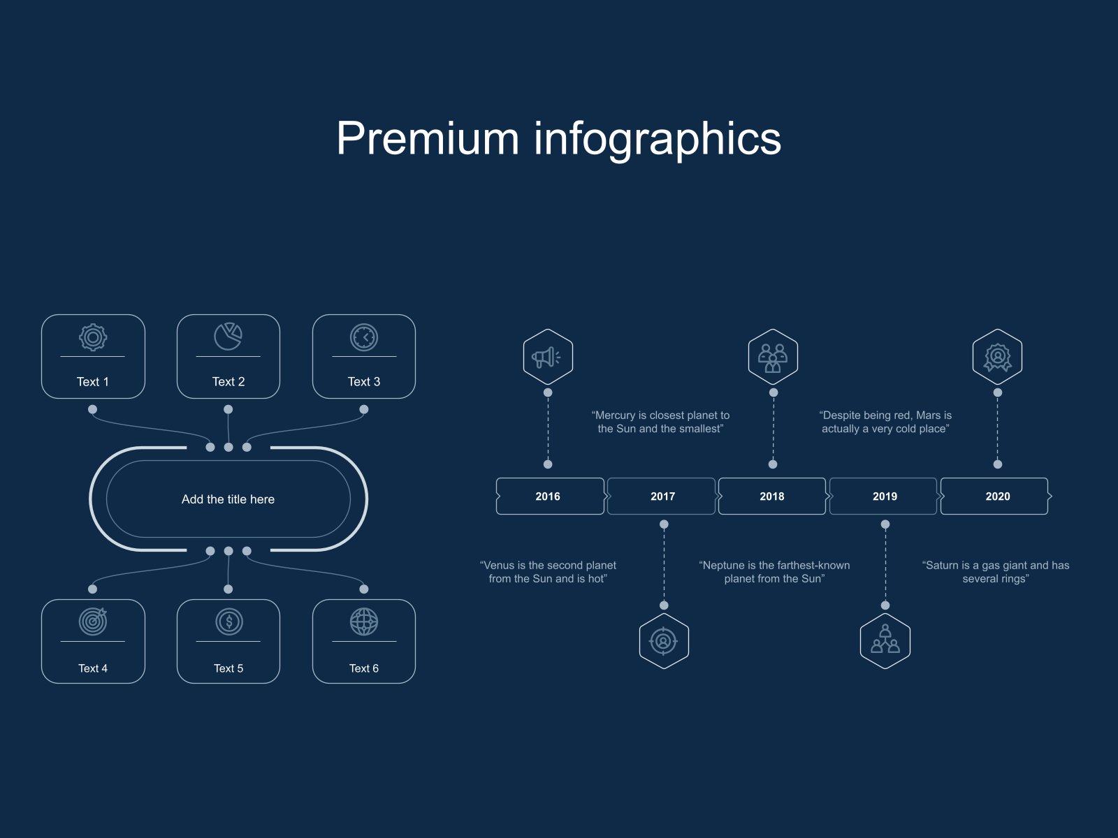 Elegant Plants Research Poster | Google Slides & PowerPoint