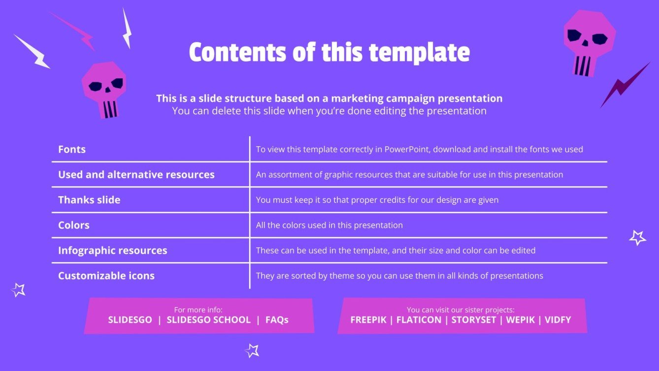 Punk Rock Festival MK Campaign | Google Slides & PowerPoint