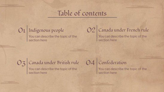 Canadian History Minitheme | Google Slides & PowerPoint