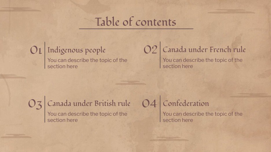 Canadian History Minitheme | Google Slides & PowerPoint