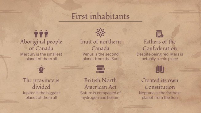 Canadian History Minitheme | Google Slides & PowerPoint