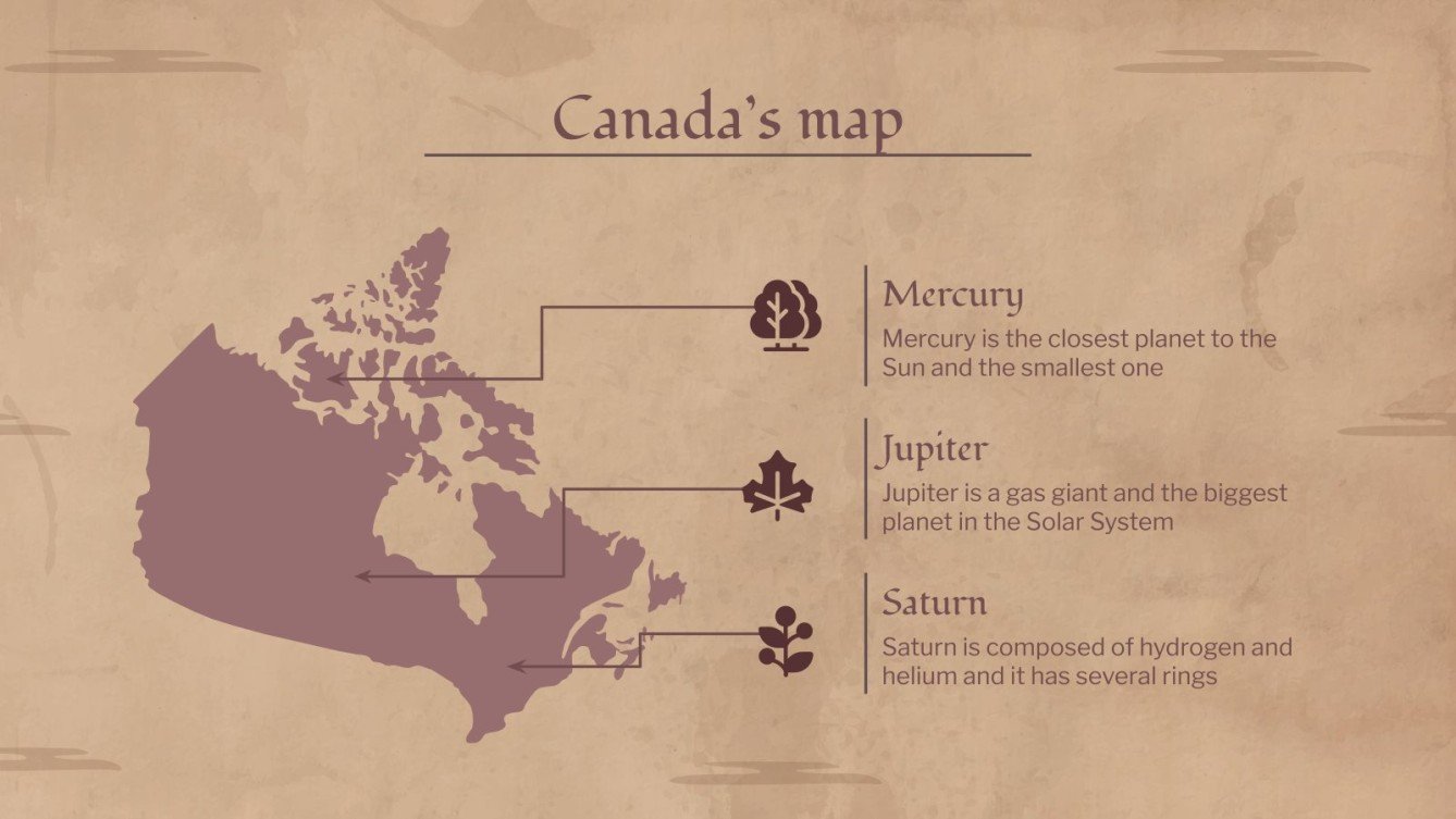 Canadian History Minitheme | Google Slides & PowerPoint