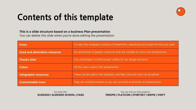 Modern Candy Store Business Plan | Google Slides & PPT